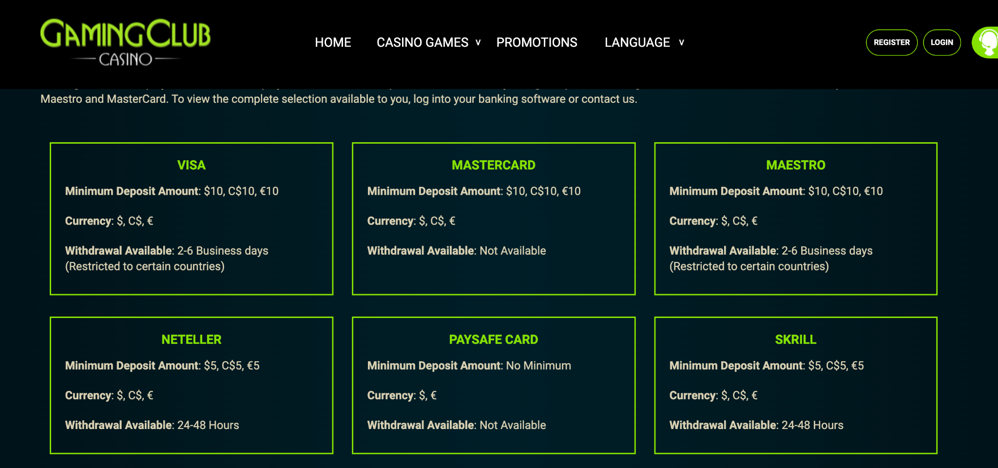 Best Minimum Deposit Casino Online India 2023: Top Casinos With Lowest Deposit